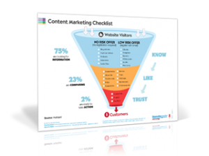 Content Marketing Checklist By BlueWireMedia - Sunday Freebie