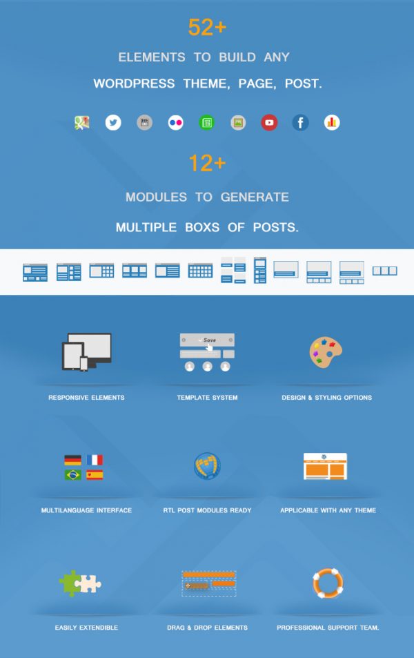 Super-Fast Visual Page Builder for WordPress | DealFuel