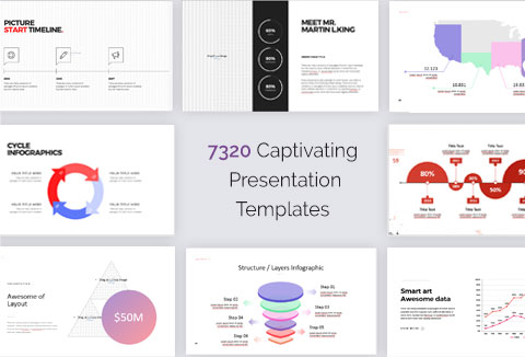 7320 Captivating PowerPoint Presentation Templates