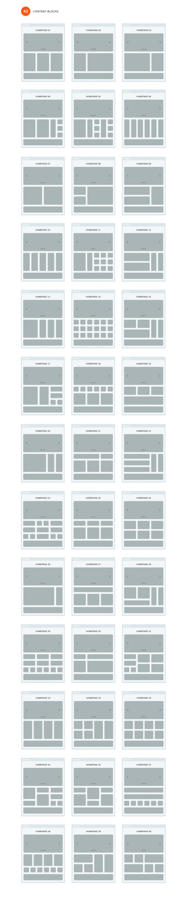 Design Website Flowcharts with this UI UX Wireframe Kit | DealFuel