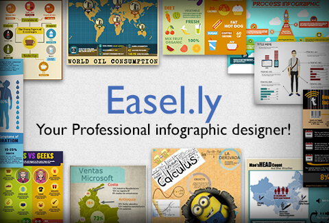 Easel.ly - Professional Infographic Design Maker | DealFuel