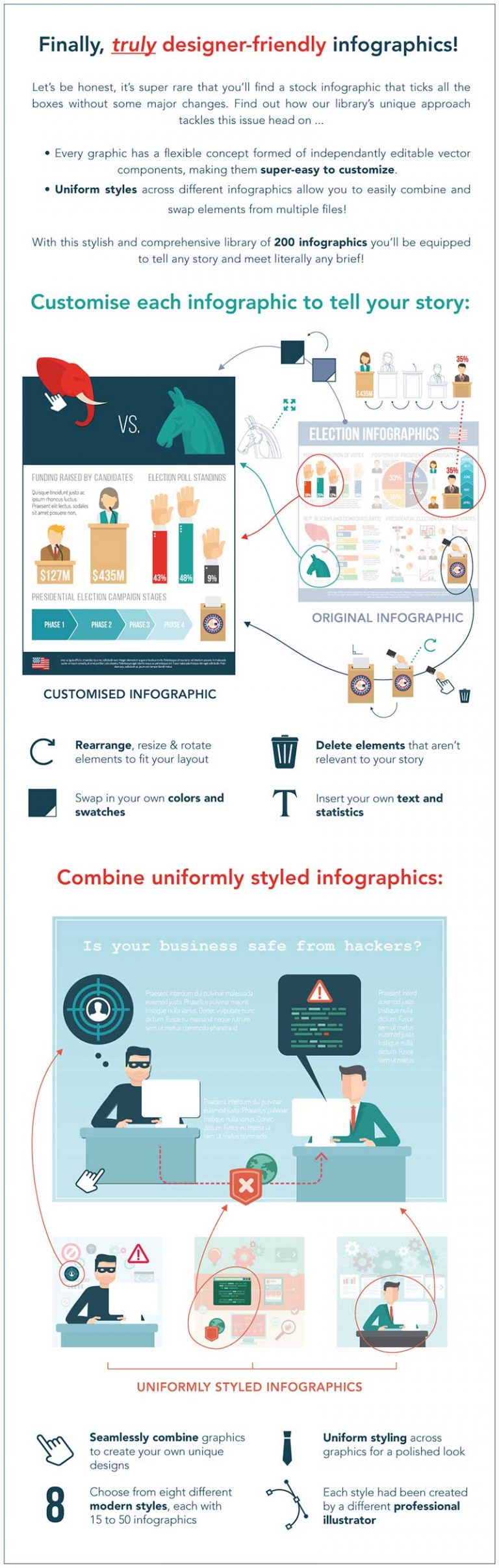 200+ Super Editable Infographics Pack | DealFuel