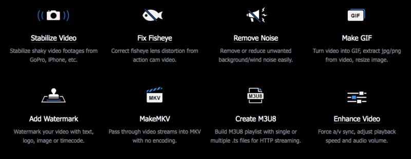 VideoProc: One-Stop Video Processing Software | DealFuel