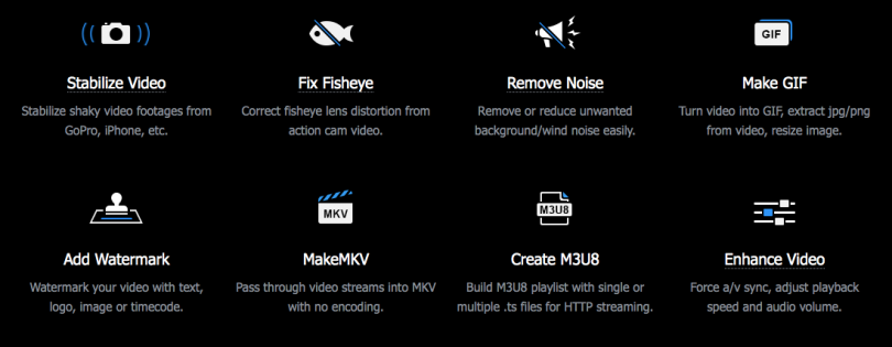 VideoProc: One-Stop Video Processing Software | DealFuel