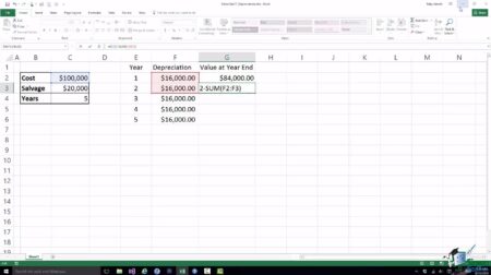 Microsoft Microsoft Excel 2016 Training Bundle - 3 Courses | DealFuel