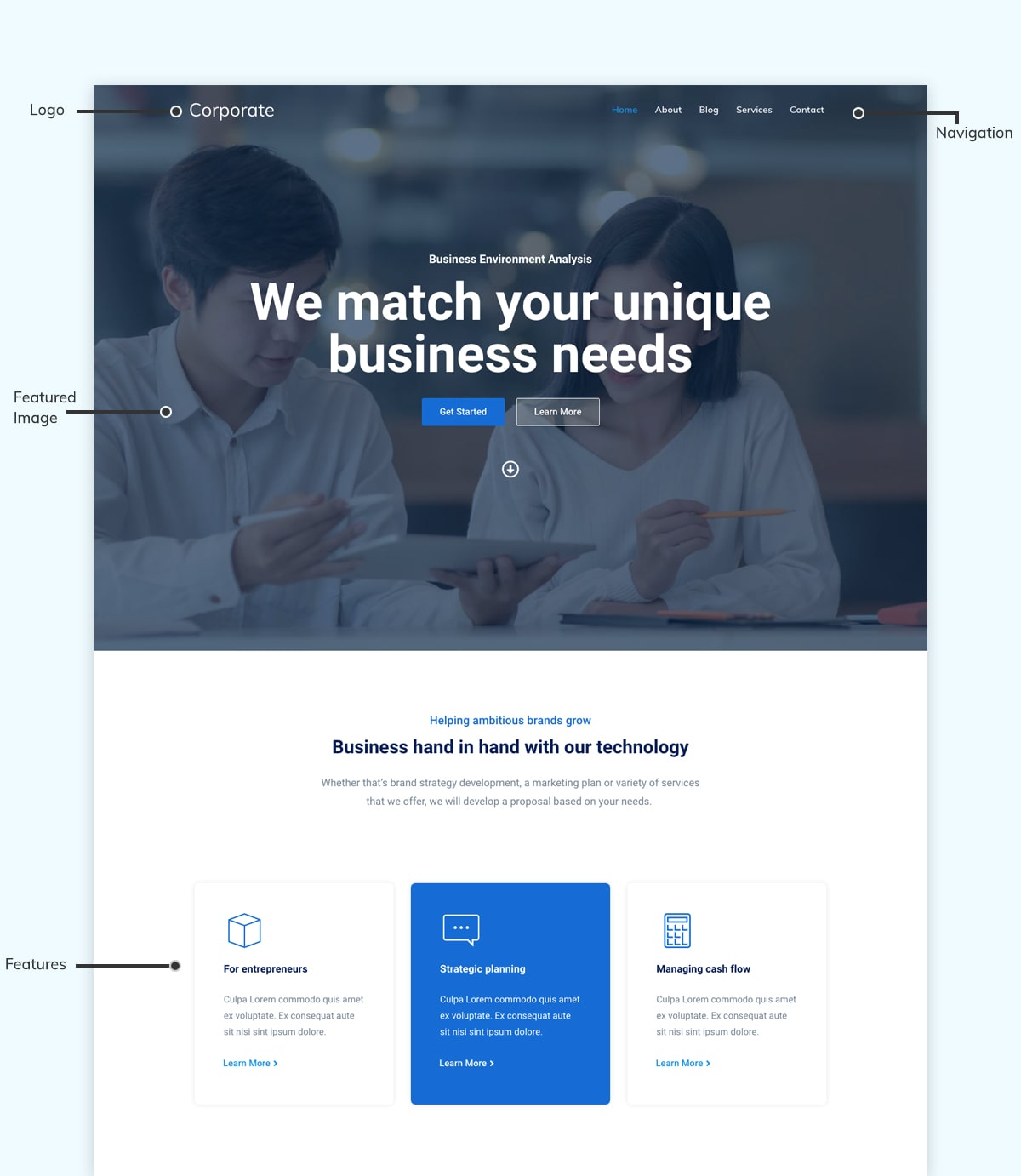 Freebie - Responsive Corporate WordPress Theme | DealFuel