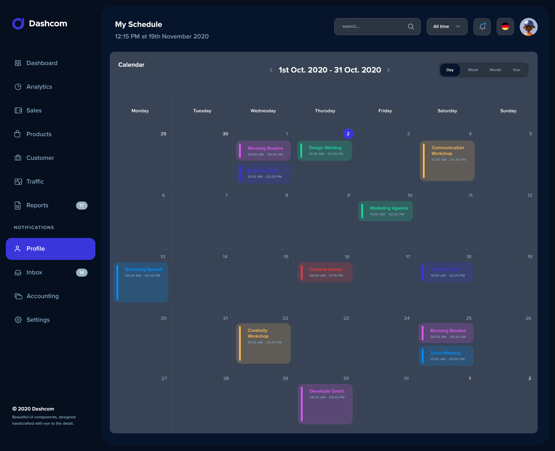 Dashcom- UI Dashboard template With Commercial License