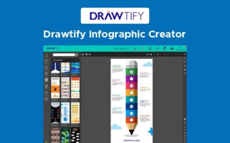Drawtify infographic creator review– Create awesome visuals