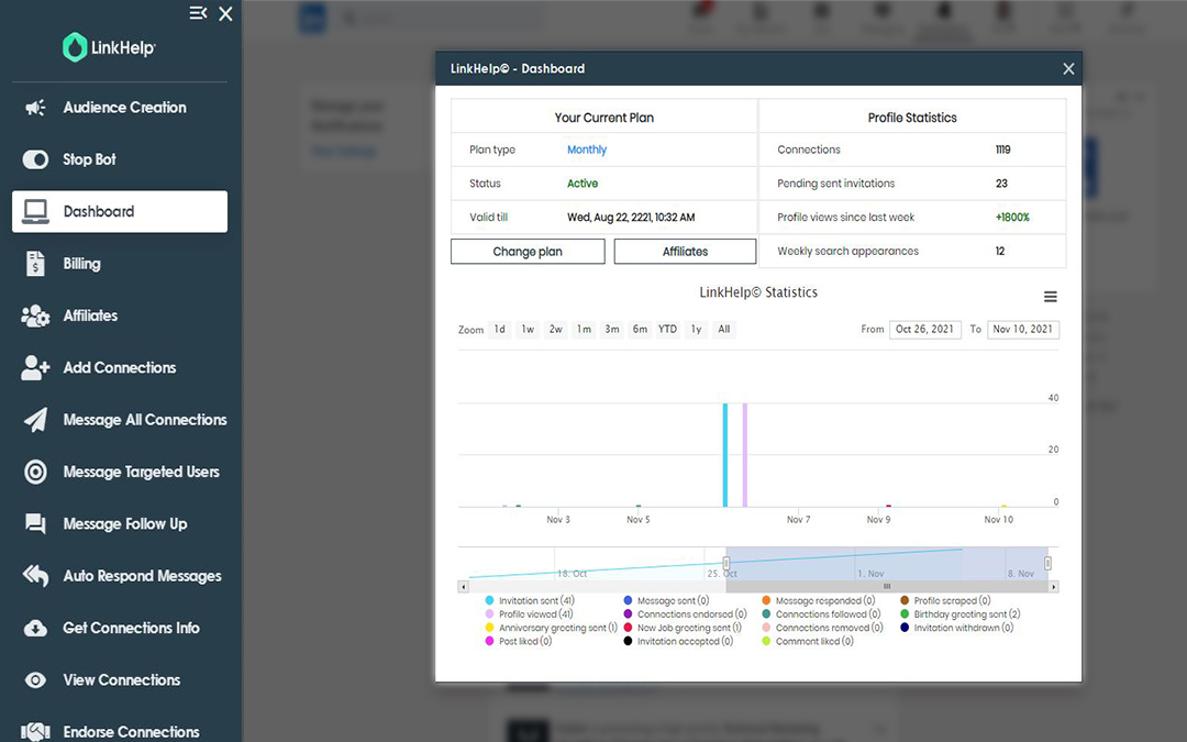 LinkHelp - Your LinkedIn Helper - LinkedIn Automation Tools