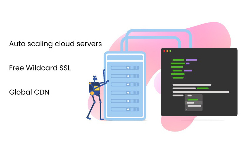 HyperHost - Website Hosting Provider - Lifetime Deal | DealFuel