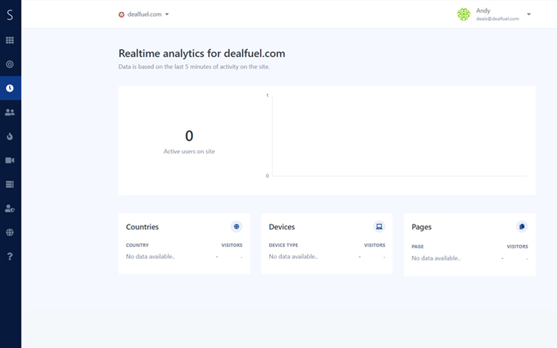 Stat Track - All-In-One Web Analytics Tool | Lifetime Access