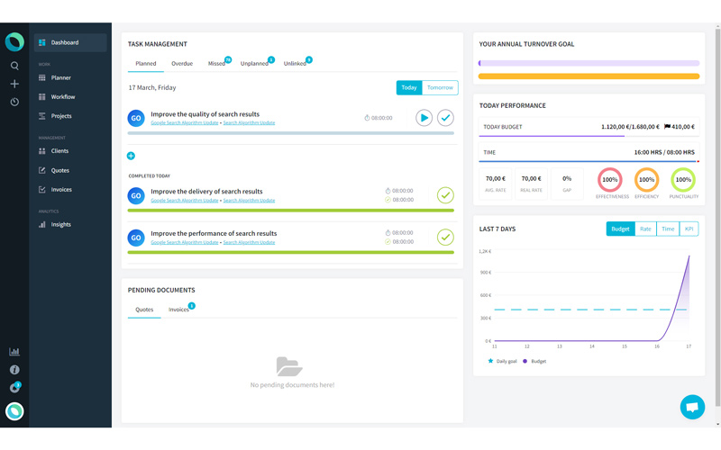 Taskomat - Work Management Tool - Lifetime Access | DealFuel