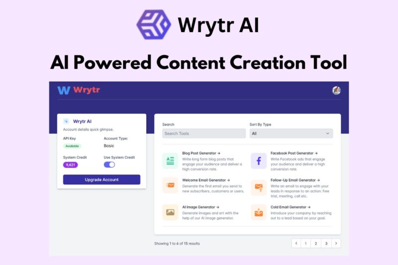 Wrytr AI - AI Content Creation Tool - Lifetime Access