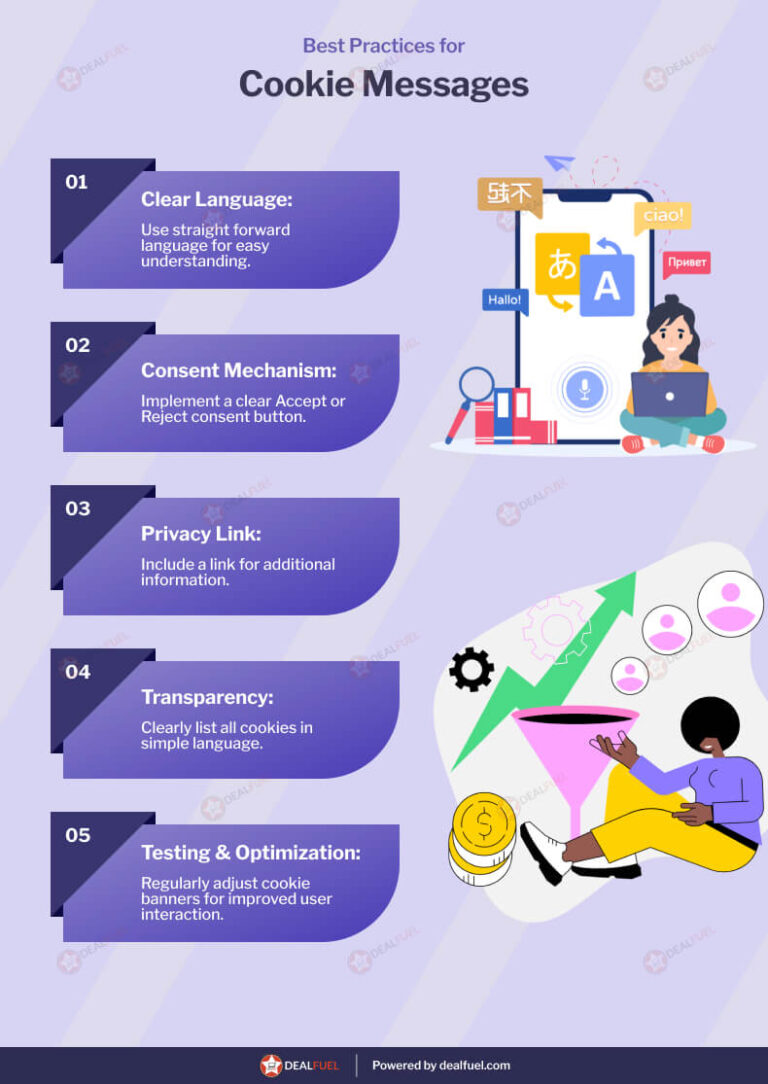 5 Best Cookie Banner Examples For GDPR & CCPA Websites