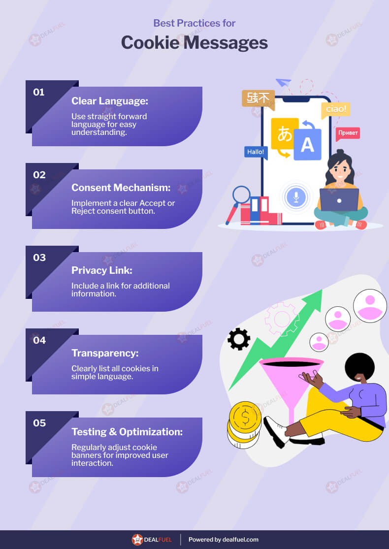 5 Best Cookie Banner Examples For GDPR & CCPA Websites