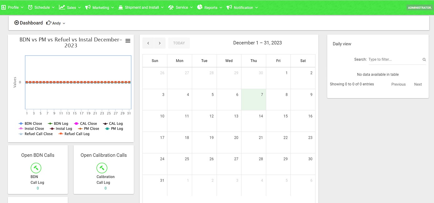 Saleswah CRM Software & Simply C2 App | Annual Subscription
