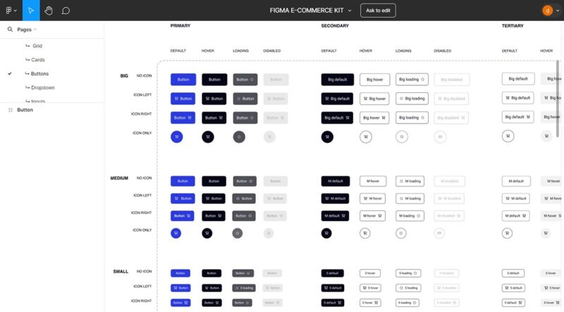 Figma E-commerce UI Kit - Extended License | DealFuel