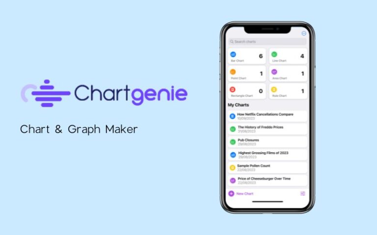 Chartgenie - Chart And Graph Maker iOS App - Annual Deal