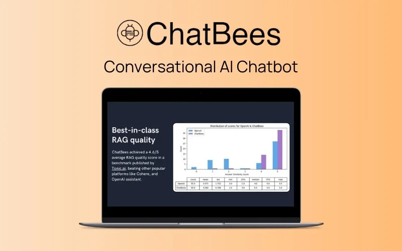 Best AI Chatbot Builders: Top Picks from DealFuel