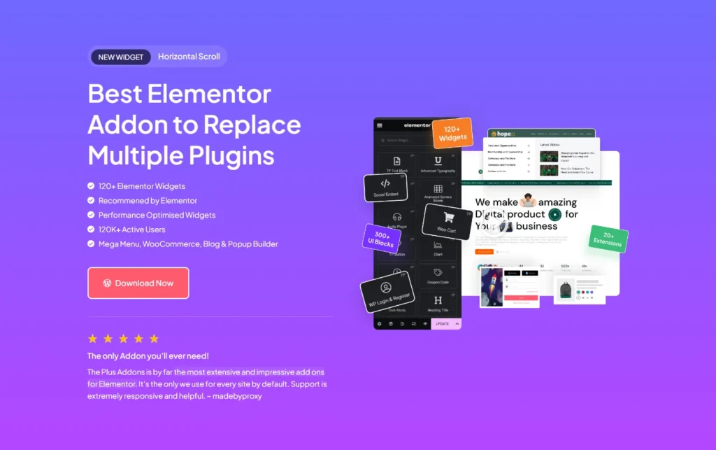 15 Best Elementor Addons For WordPress Website Blog | DealFuel