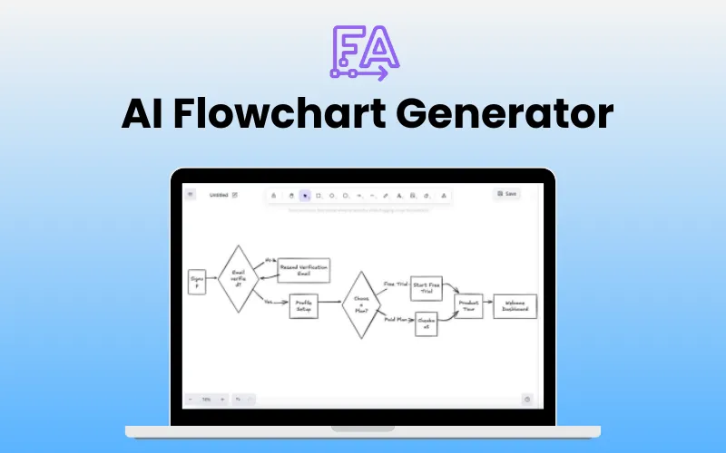 Flowchart AI - AI Flowchart Generator - Annual Access | DealFuel